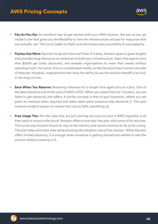 AWS Cost Optimization: Comprehensive Overview of Design Principles ...