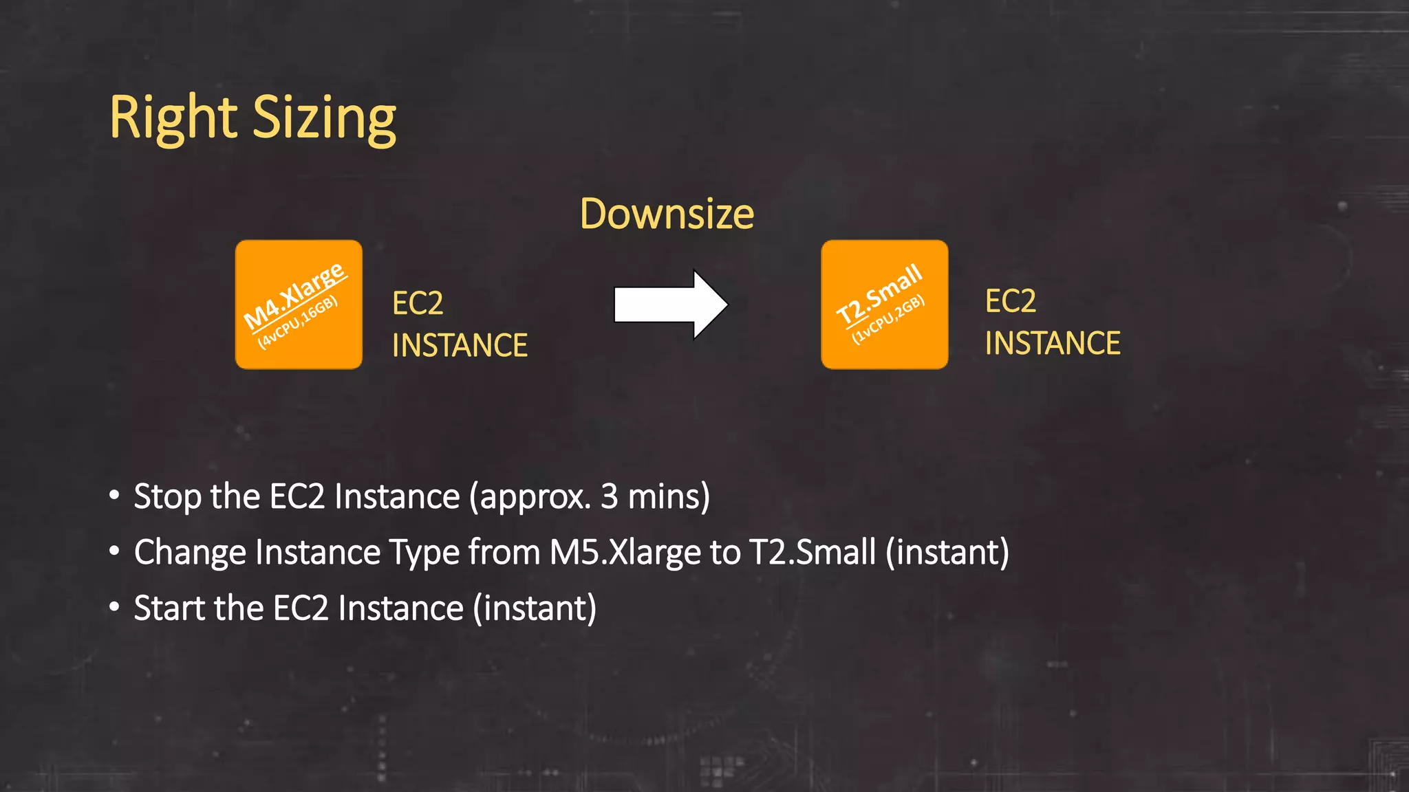 Aws cost strategies | PPTX