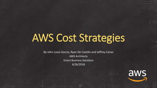 Aws cost strategies | PPTX