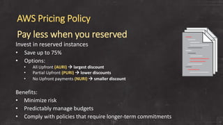 Aws cost strategies | PPTX