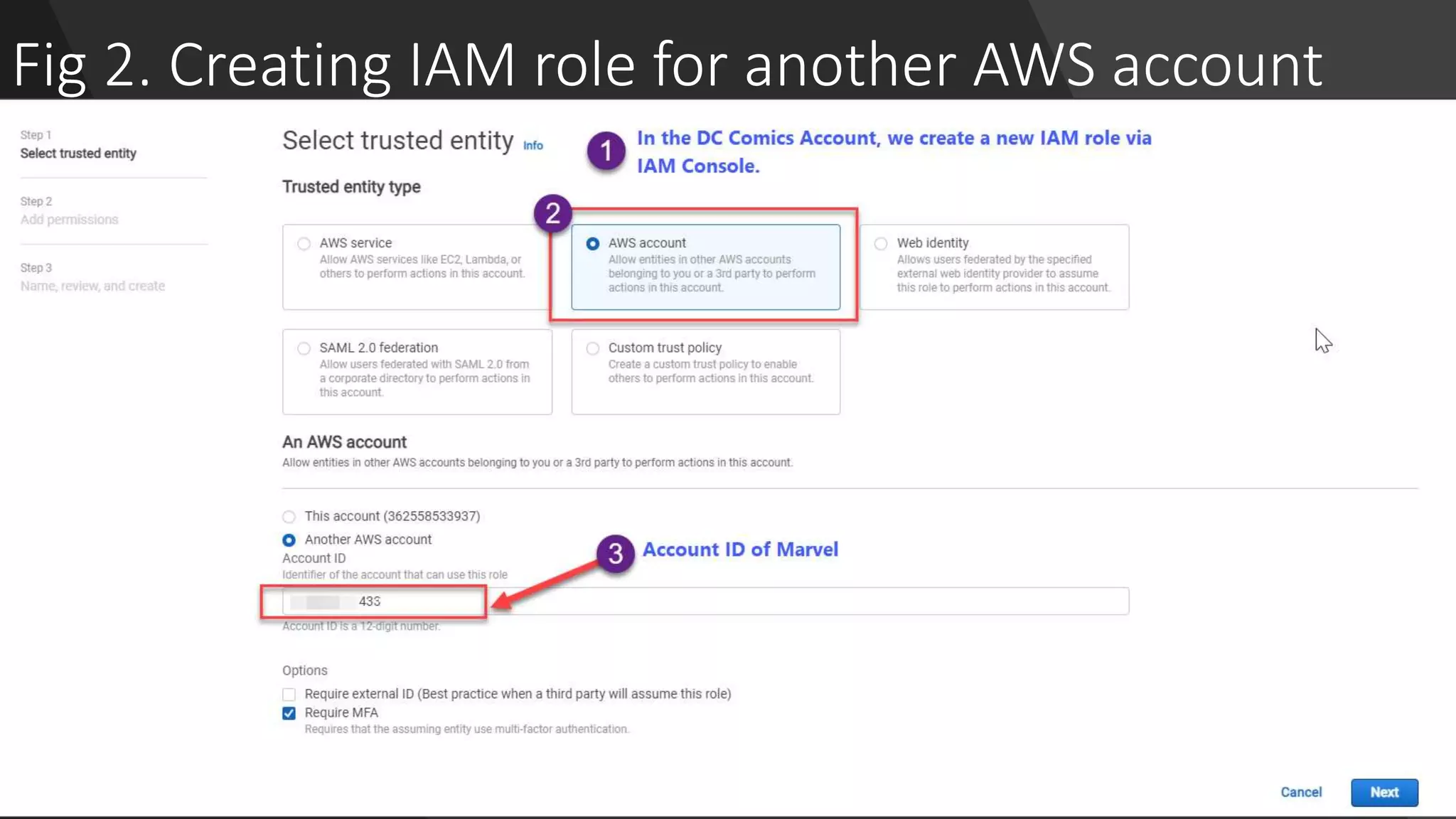 AWS Cross-account Assume Role.pptx AWS Cross-account Assume Role.pptx