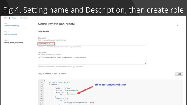 AWS Cross-account Assume Role.pptx