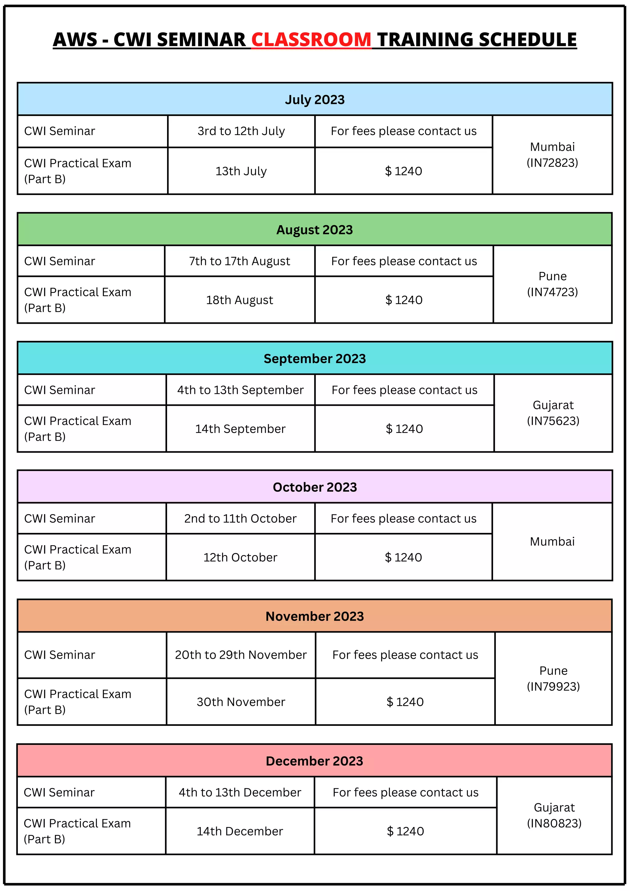 AWS CWI Seminar Schedule 2023 in India.pdf