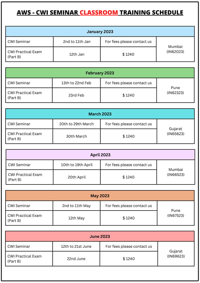 AWS CWI Seminar Schedule 2023 in India.pdf