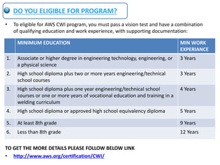 AWS CWI Training Program | PPTX