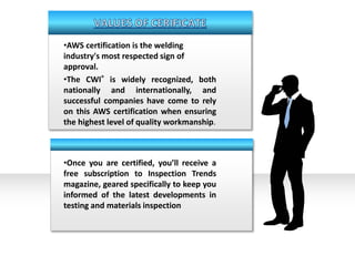 AWS CWI Training Program | PPTX