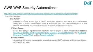 AWS Cyber Security Best Practices | PPTX