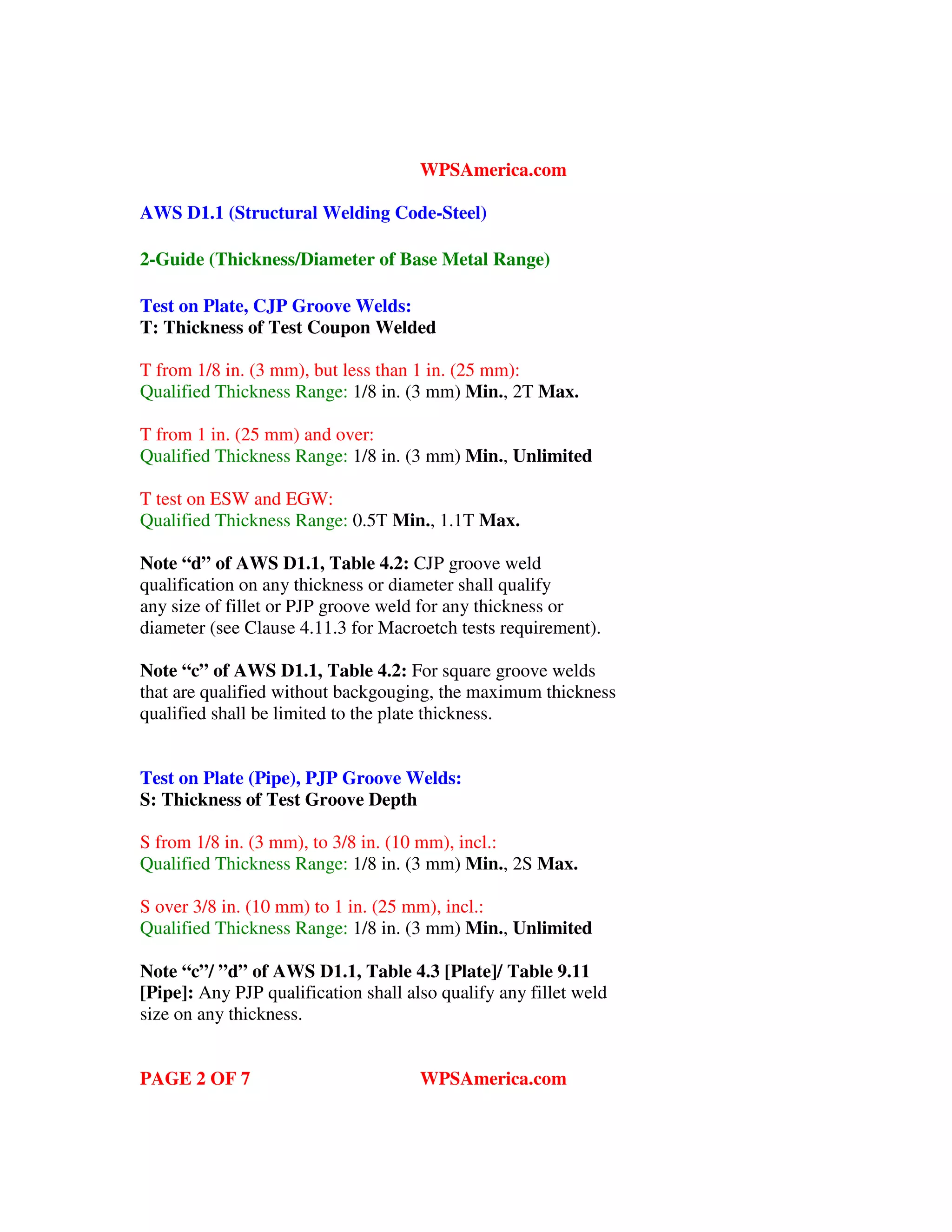 Aws d1.1 guides | PDF