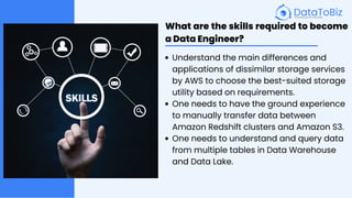 AWS Data Engineering Guide: Everything you need to know - By DataToBiz | PDF