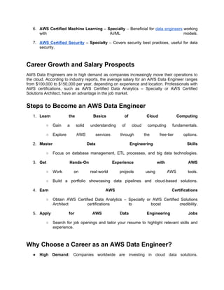 AWS Data Engineer_ Roles, Skills, and Career Growth.docx