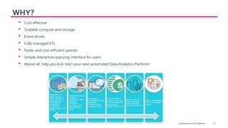 Altis Webinar: Transform The Way You Build Your Modern Day Data ...