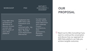 Altis Webinar: Transform The Way You Build Your Modern Day Data ...