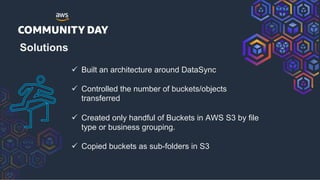 Muthukumaran Ardhanary AWS Datasync to migrate objects from on-prem to s3 | PPT