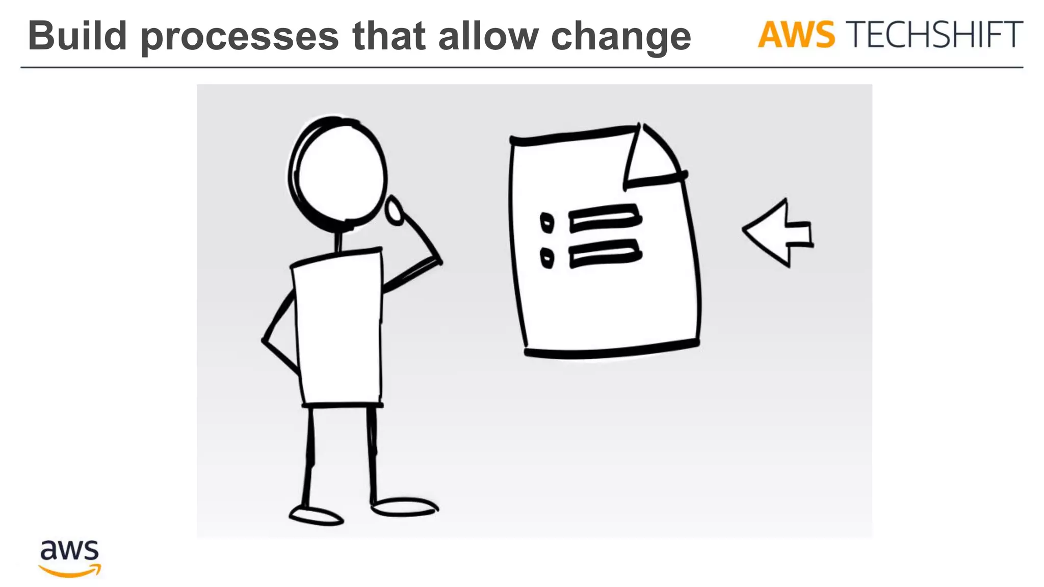 AWS Marketplace Enabling Digital Innovation (David Wright, AWS BD) :: AWS TechShift 2018 | PPT