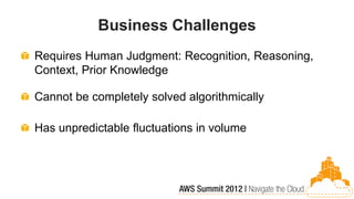 Amazon Mechanical Turk Overview | PPTX | Search | Internet