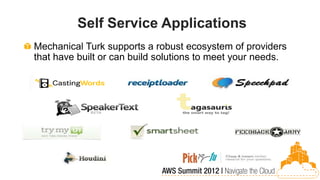 Amazon Mechanical Turk Overview | PPTX