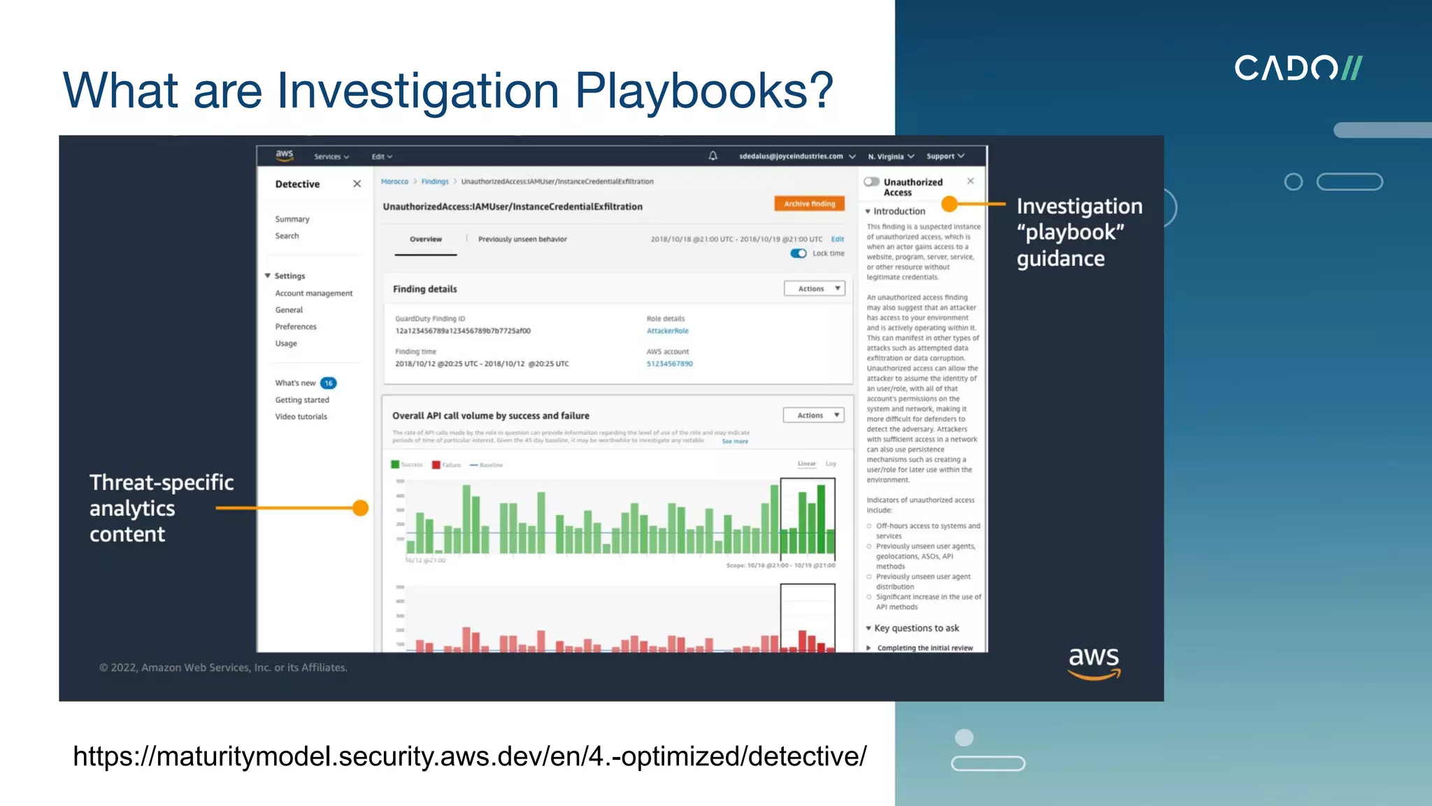 AWS Detective Forensics & Incident Response.pdf