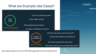 AWS Detective Forensics & Incident Response.pdf