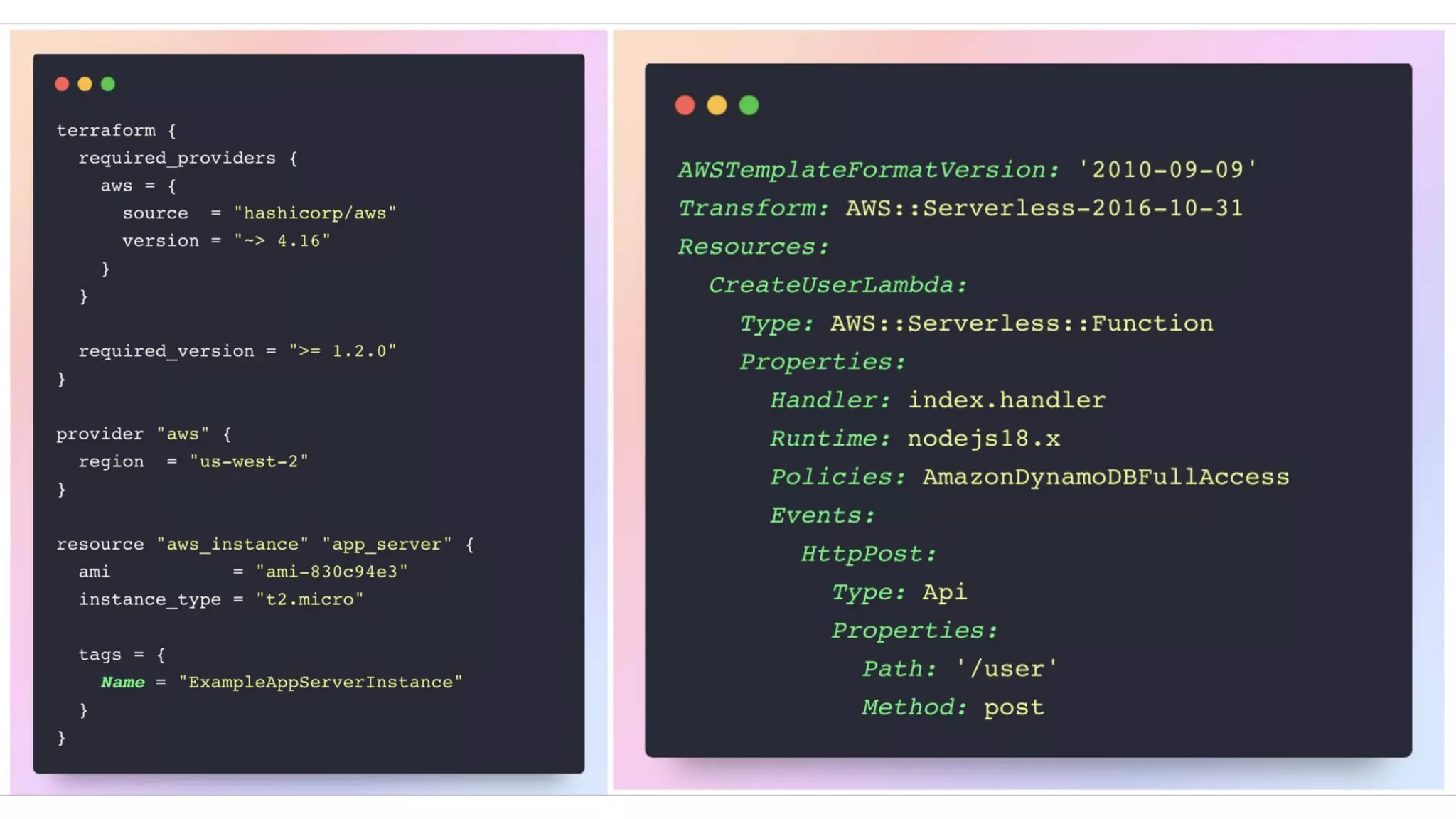 AWS Developer Ecosystem.pdf