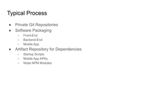 AWS Developer Ecosystem.pdf
