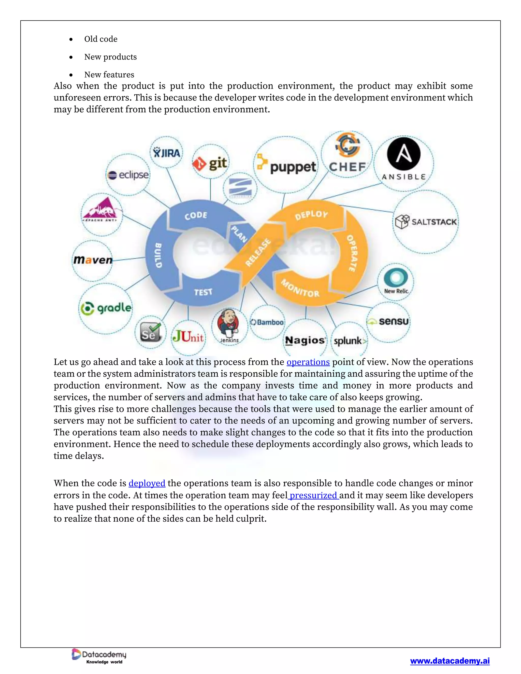 AWS DevOps: Introduction to DevOps on AWS | PDF AWS DevOps: Introduction to DevOps on AWS | PDF