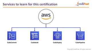 AWS DevOps Associate Certification | AWS DevOps Tutorial | PPT | Free Download