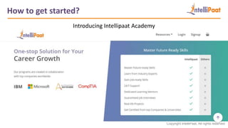 AWS DevOps Associate Certification | AWS DevOps Tutorial | PPT | Free Download
