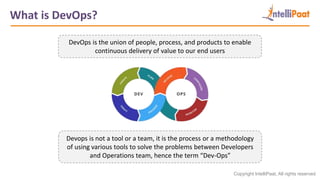 AWS DevOps Associate Certification | AWS DevOps Tutorial | PPT | Free Download