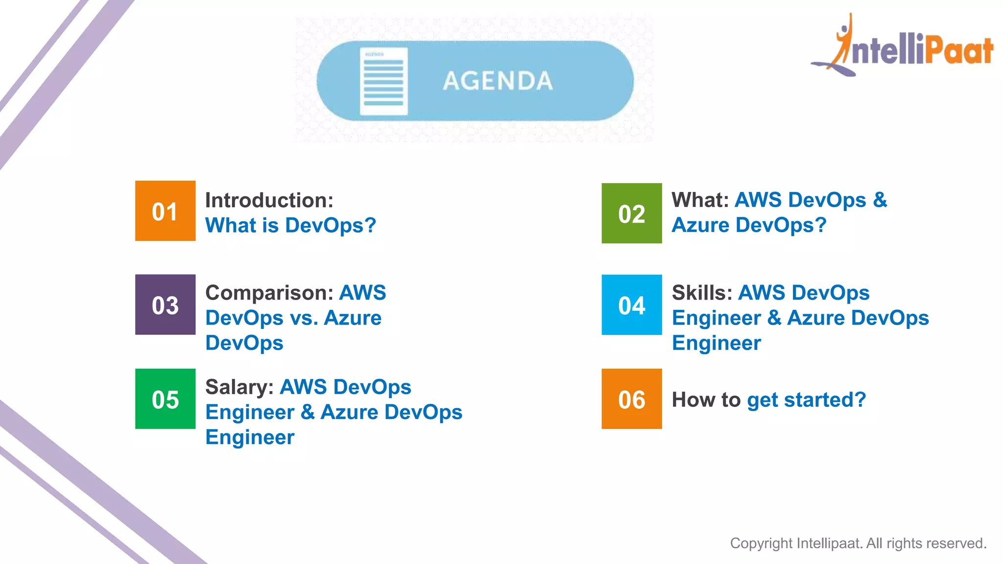 AWS DevOps vs Azure DevOps | | Difference AWS DevOps and Azure DevOps | PPT AWS DevOps vs Azure DevOps | | Difference AWS DevOps and Azure DevOps | PPT