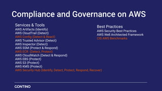 AWS Cloud Governance & Security through Automation - Atlanta AWS ...