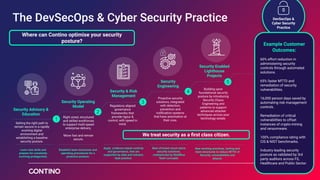 AWS Cloud Governance & Security through Automation - Atlanta AWS Builders | PPT