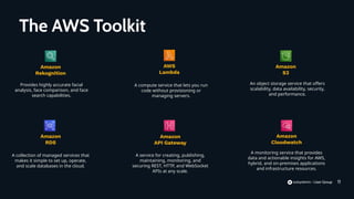 AWS Dev Tips: Learn from the experts | PDF | Cloud Computing | Internet
