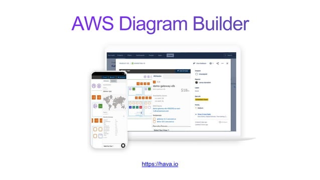 Aws Diagram Builder | PPT
