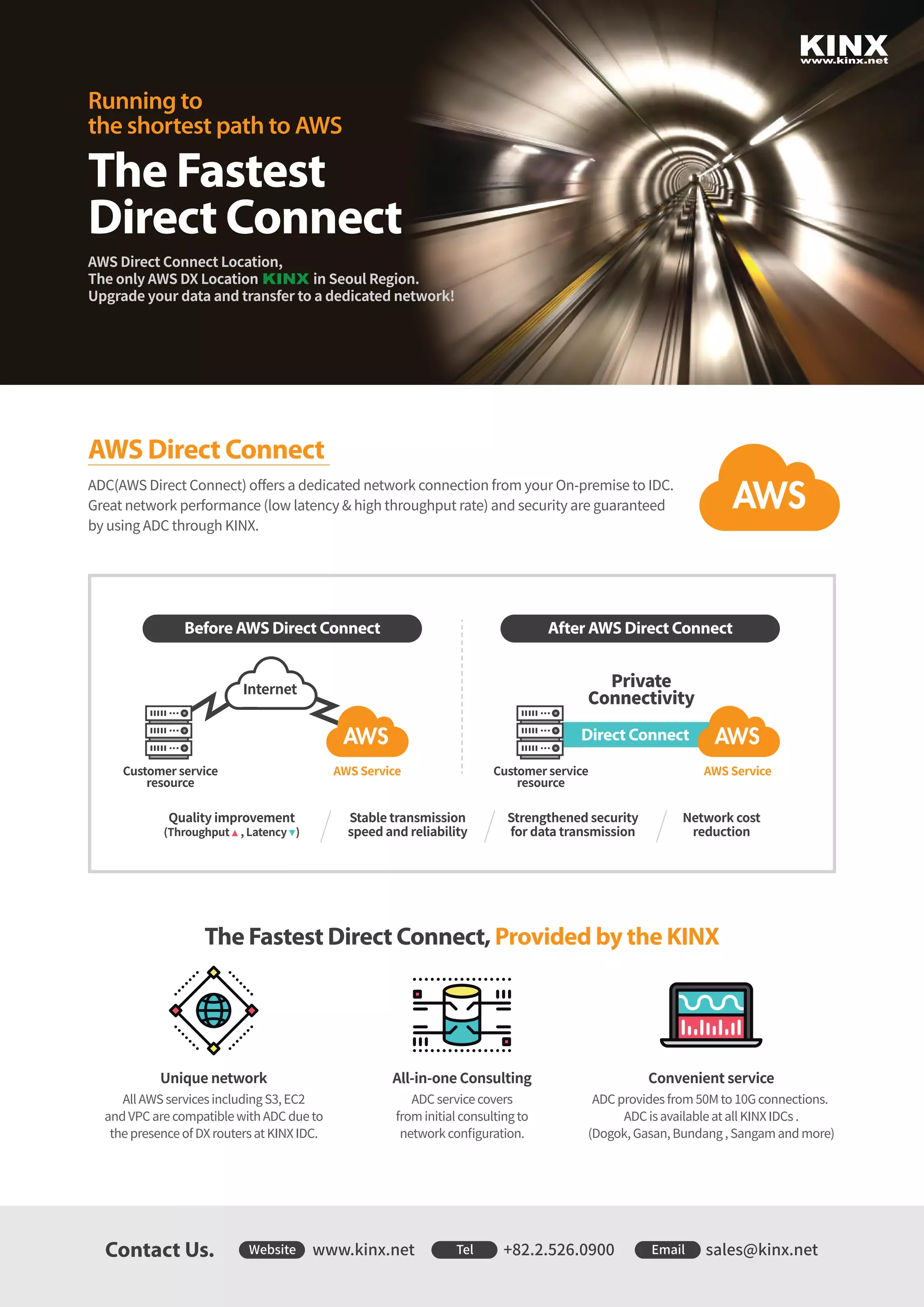 AWS Direct Connect In KINX | PDF