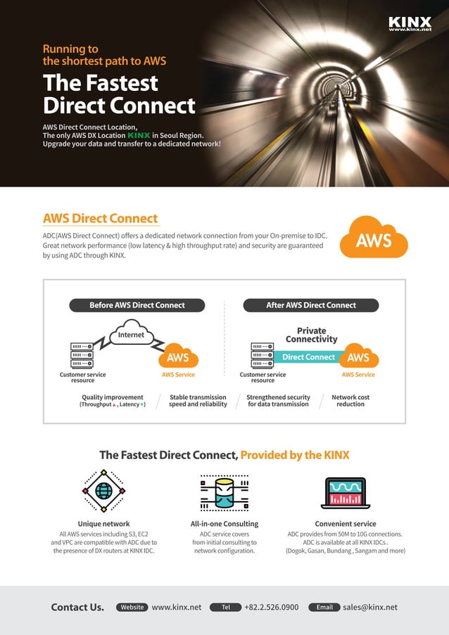 AWS Direct Connect In KINX | PDF