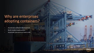 Docker on AWS | PPT