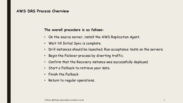 AWS Elastic Disaster Recovery | PPTX