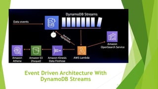Deep Dive Into AWS DynamoDB | PPTX | Databases | Computer Software and Applications