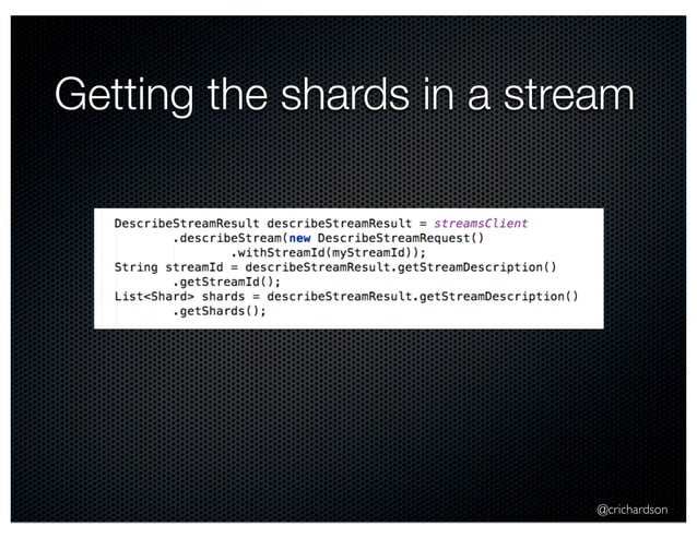 Aws Dynamodb Streams A Quick Introduction Ppt