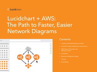 Lucidchart - AWS Architecture Import | PDF | Cloud Computing | Internet