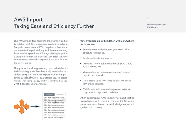 Lucidchart - AWS Architecture Import | PDF | Cloud Computing | Internet