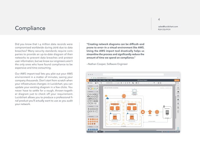 Lucidchart - AWS Architecture Import | PDF | Cloud Computing | Internet