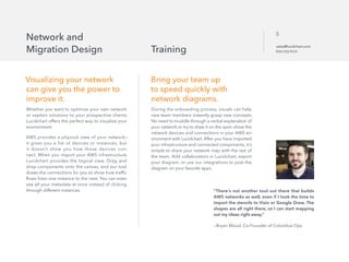 Lucidchart - AWS Architecture Import | PDF | Cloud Computing | Internet