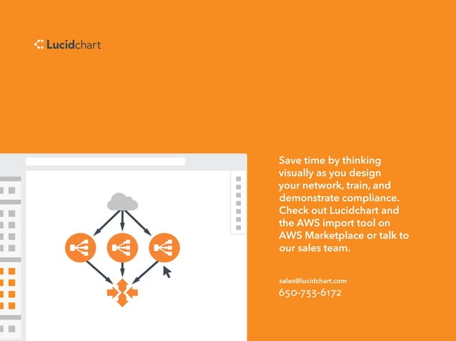 Lucidchart - AWS Architecture Import | PDF | Cloud Computing | Internet