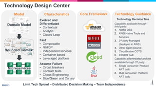 EBSCO Digital Transformation with AWS | PPTX