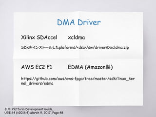 AWS EC2 F1とXilinx SDAccel | PDF