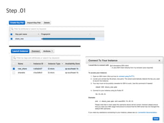 AWS EC2 flask_uwsgi_nginx install guide korean | PDF