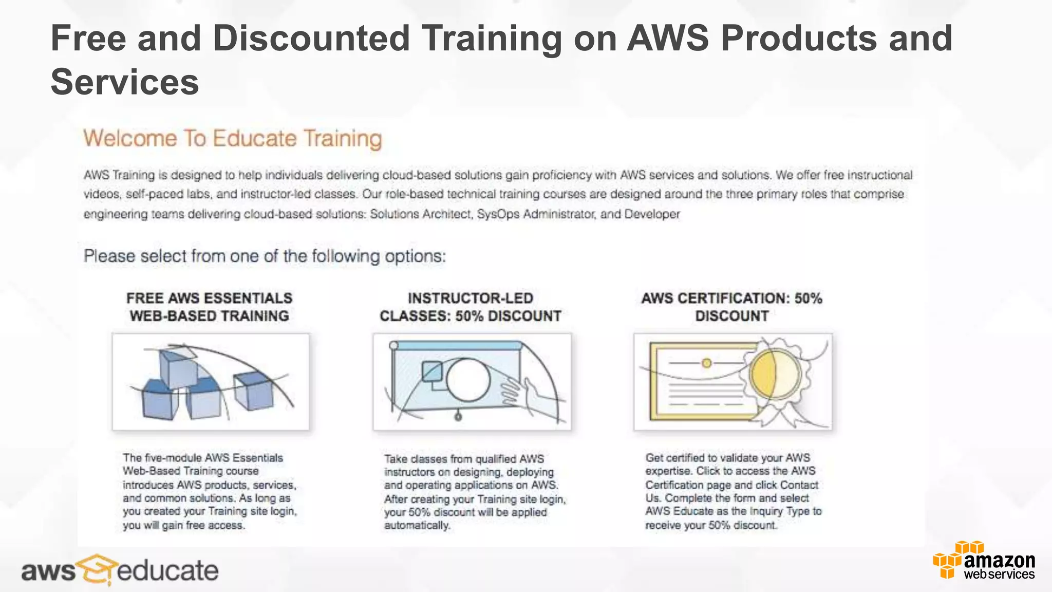 AWS Educate | PPTX