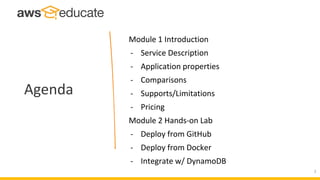 AWS_Educate_Official_SITCON_AWS_AppRunner.pdf
