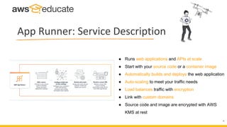 AWS_Educate_Official_SITCON_AWS_AppRunner.pdf